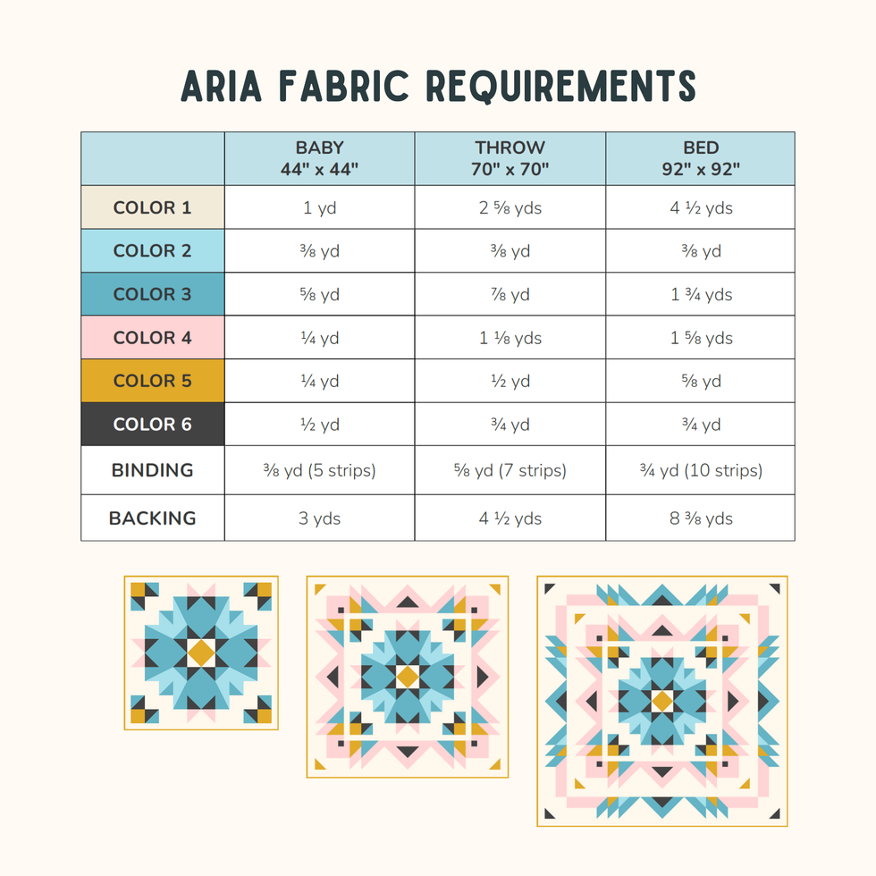 Aria Quilt Pattern (Download) – Toad & Sew