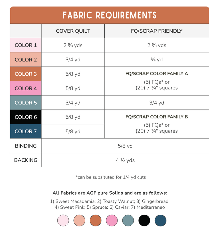 Farrow Quilt Pattern (Download) – Toad and Sew