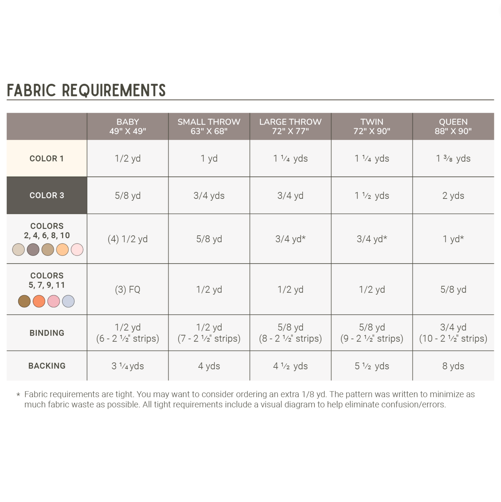 Rocky Coast Quilt Pattern (Download) – Toad and Sew